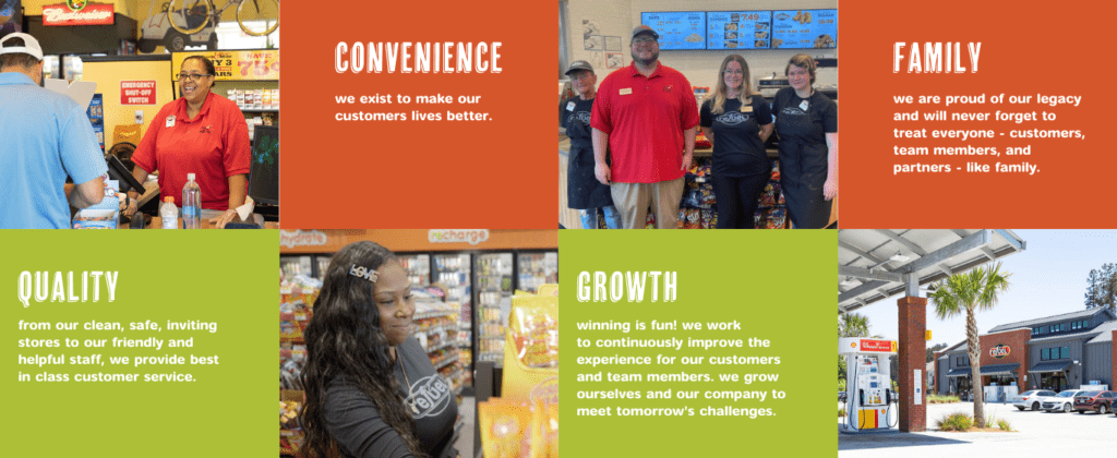 CAREERS - Refuel Market